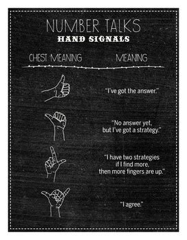 Image result for Number Talk Hand Signals
