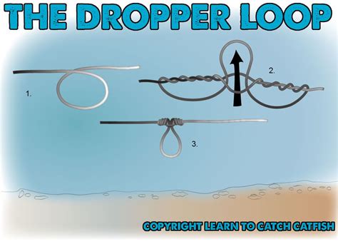 Image result for Dropper Loop Knot