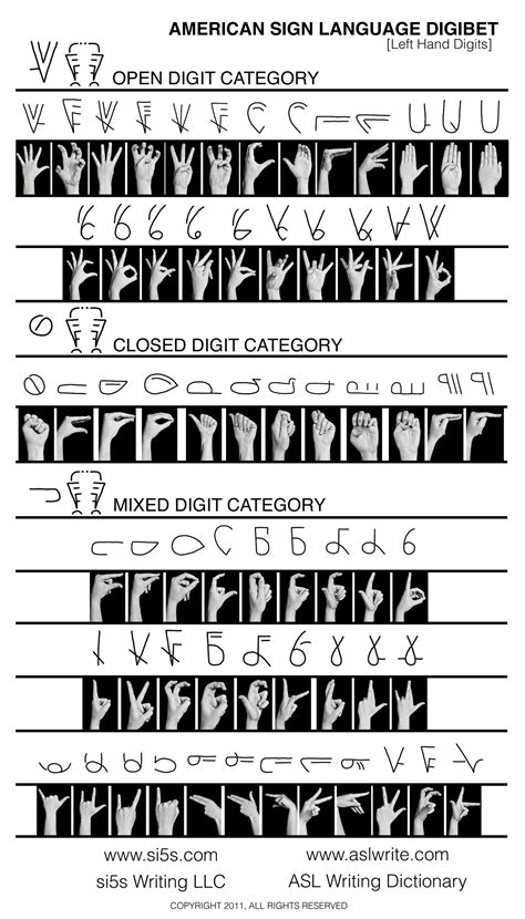 Image result for LDS Sign Language