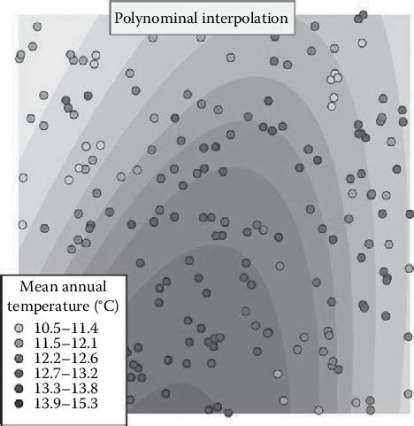 Image result for Polynomial Interpolation Error