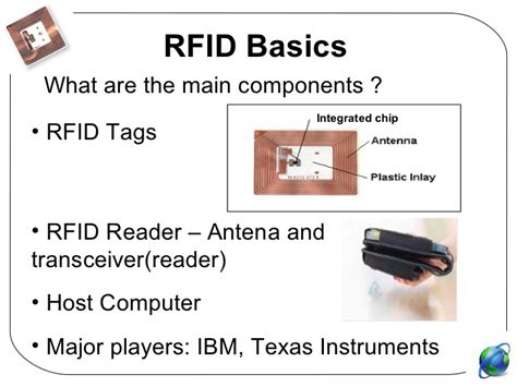 Image result for RFID System Components