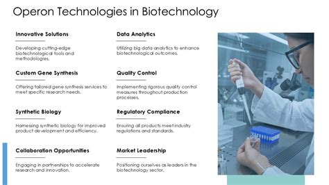 Image result for Operon PPT