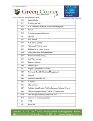 Image result for Java Projects Names for Shop Online