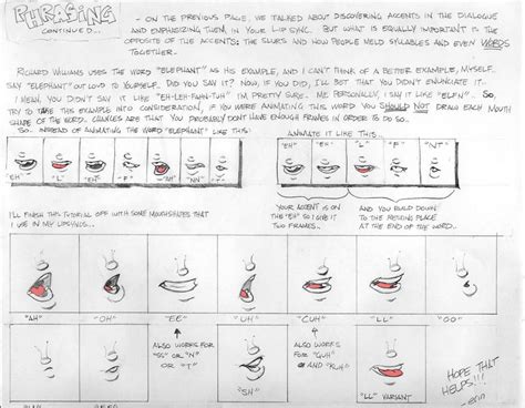 Image result for Lip-Sync Paper Animation Tutorial