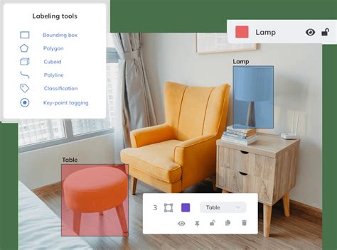 Image result for Annotation Picture Web