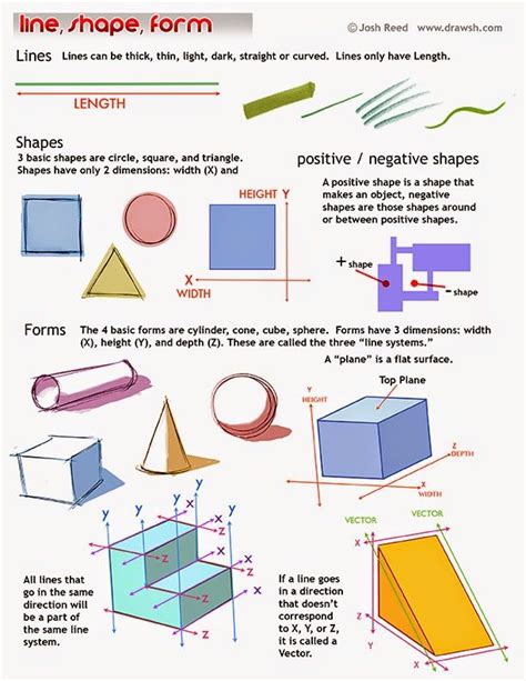 Image result for Object Drawing Form Line