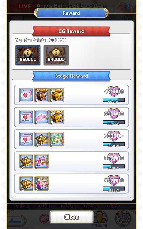 Image result for Project QT Tips and Tricks