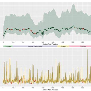 Image result for Error Handling Coverage Image