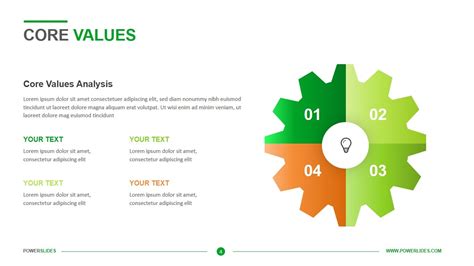 Image result for Core Values People