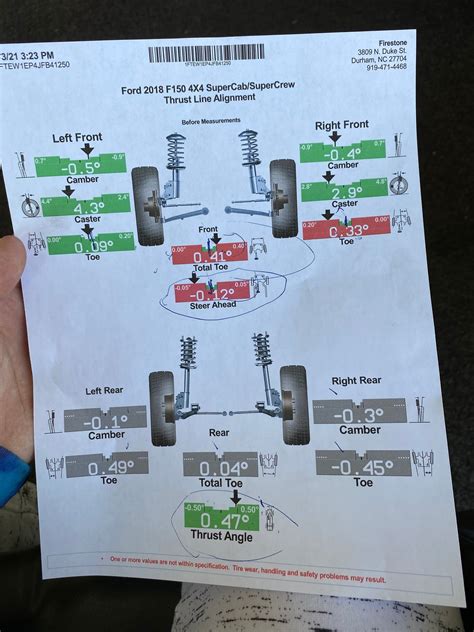 Image result for Ford F-150 Front Alignment