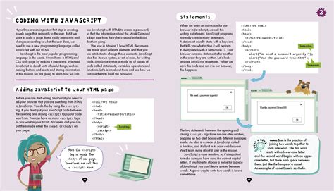 Image result for Coder Using a Code Book