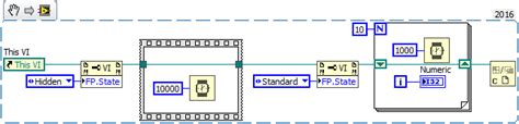 Image result for LabVIEW Real-Time Commands