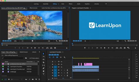 Image result for Editing Learning