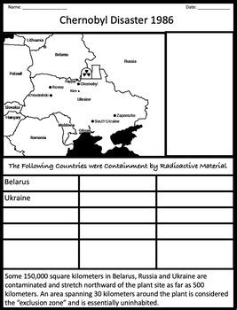 Image result for Chernobyl Disaster Optimizer