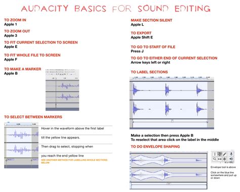 Image result for 1 Audacity Part Tutorial
