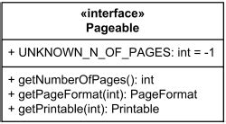 Image result for Interface Realization