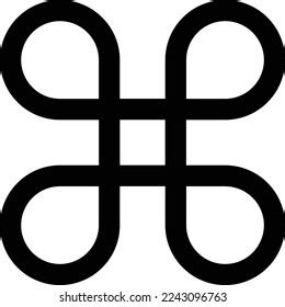 Image result for Where Is Command Button