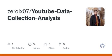 Image result for YouTube Data Collection Methods