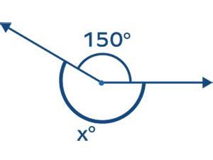 Image result for How Does a Reflex Angle Look