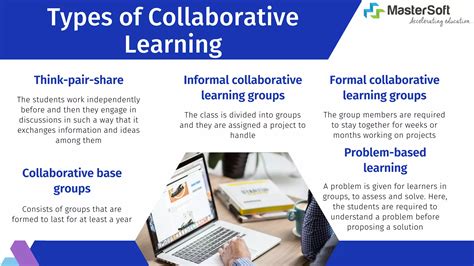 Image result for Collaborative Learning Ppt Format