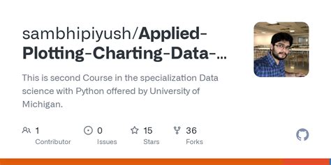Image result for Applied Plotting Charting & Data Representation in Python