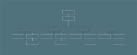Image result for Advanced Layouts Using Flutter