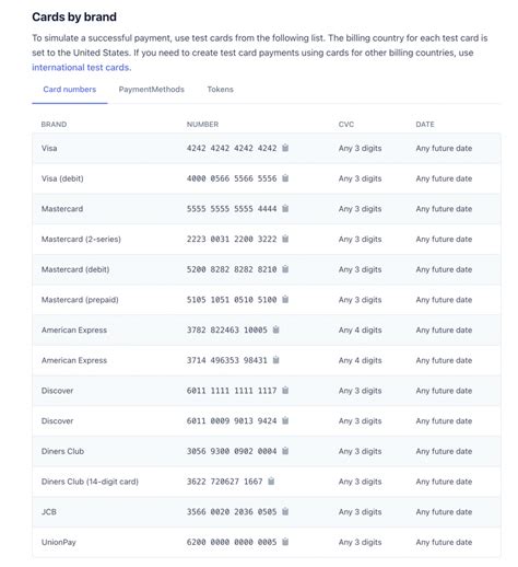 Image result for Creating a Subscription with Python Stripe API