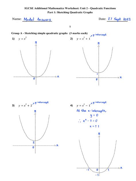 Image result for Quadratic Functions In. Add Maths