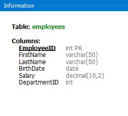 Image result for Create Employee Table in SQL Practical Class 12