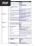 Image result for Document Control Flow Chart