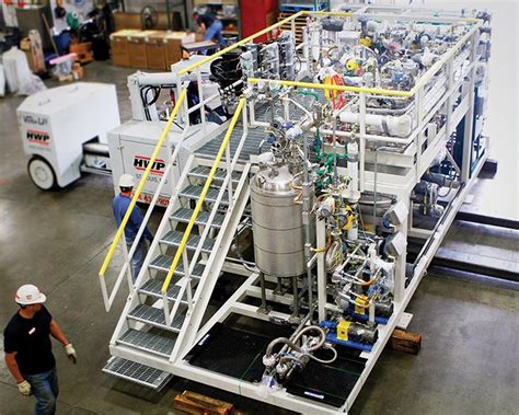 Image result for Dynamic Process Modularization