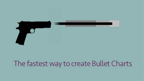 Image result for Create a Bullet