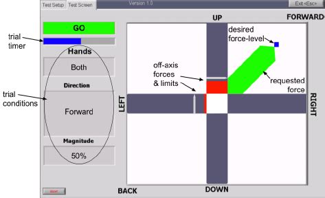 Image result for Lab Instrument Configuration