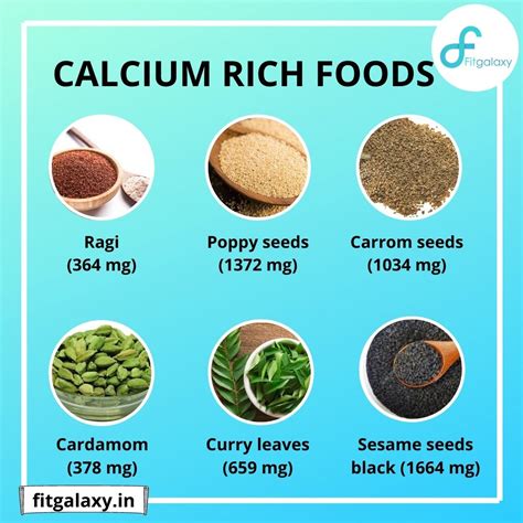 Image result for Calcium Food Examples