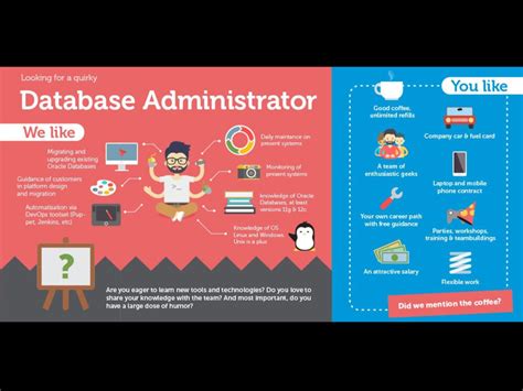 Image result for Do You Need Know How to Program When Using Oracle