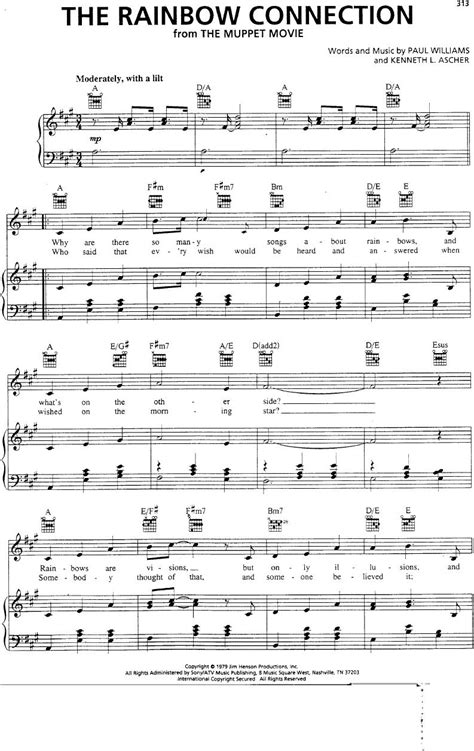 Image result for Rainbow Connection Banjo Chords