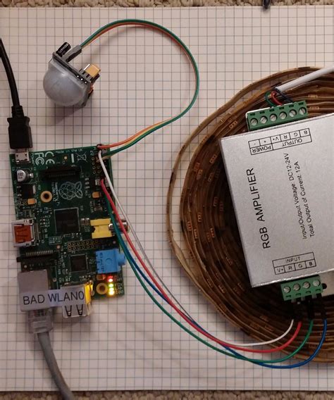 Image result for Raspberry Pi LED Strip