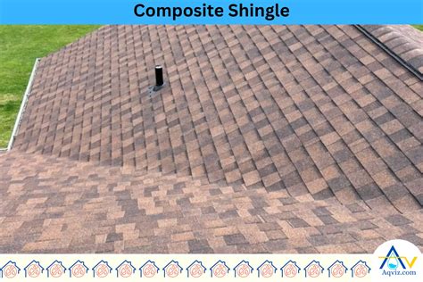 Image result for Shingle Types