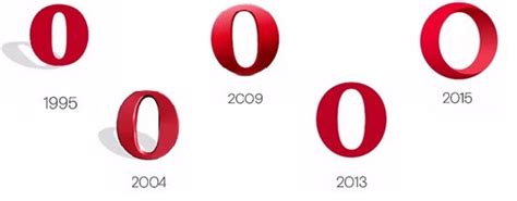 Image result for Opera Revenue Logo