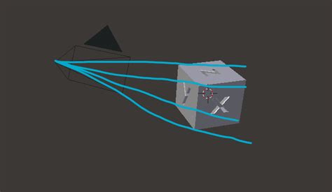 Image result for Projection Transform Matrix
