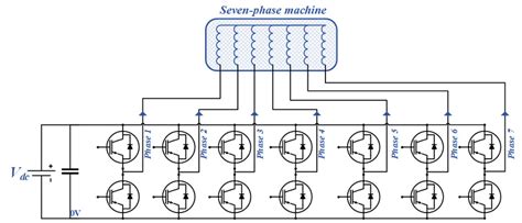 Image result for One Phase Two-Level Converter