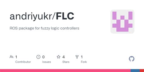 Image result for Open FLC File