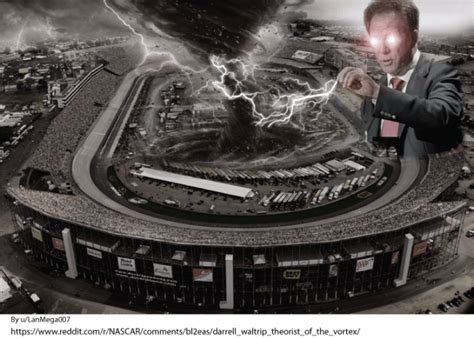 Image result for Vortex Theory