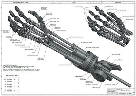 Image result for Terminator 2 Arm Scene