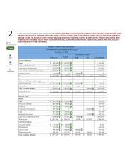 Image result for SNHU ACC 405 Module 2 Problem Set
