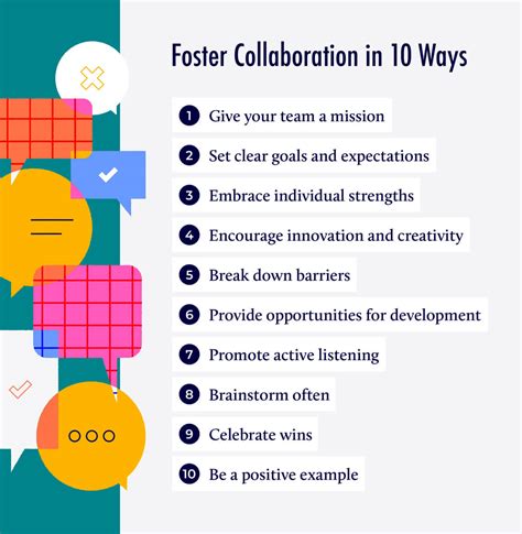 Image result for Effective Collaboration