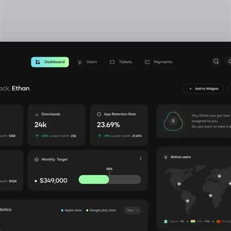 Image result for Style Guide Examples Simple