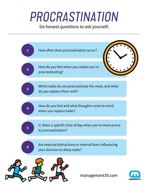 Image result for How to Avoid Procrastination Guide