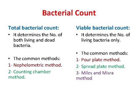 Image result for Total Count Method Microbiology
