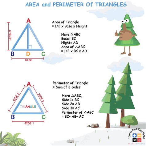 Image result for Geometry Triangle Example